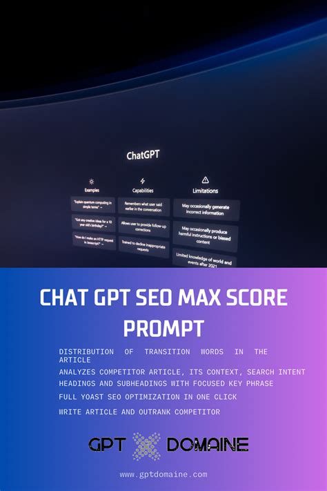 Chat Gpt Seo Prompt Engineering Prompt From Scratch Artofit