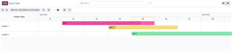How To Create Gantt View In Odoo How To Create Gantt View In Odoo