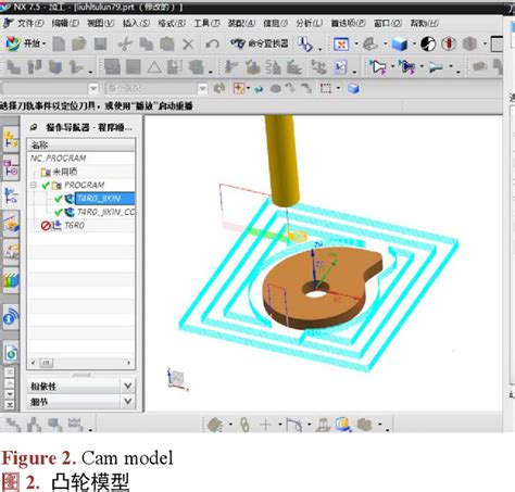 Figure 2 From Optimization Of Cnc Machining Parameter Based On Pareto