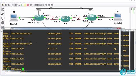 CCNA GRE Tunnel Configuration And Testing With GNS And Wireshark Pass Your Exam YouTube