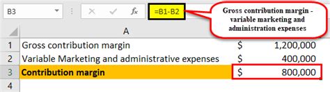 Variable Costing Income Statement Examples How It Is Prepared