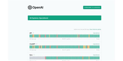 How To Fix Chatgpt Unknown Error When Uploading Pdf