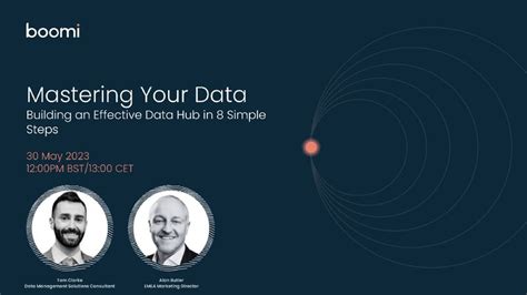 Kedar Ajit Nirhali On Linkedin Webinar Dataaccuracy Datamanagement Masterdatahub Boomi