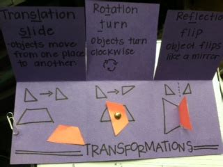 Teaching In Paradise Transformations