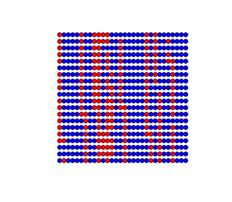 Assign Random Colors In R Stack Overflow