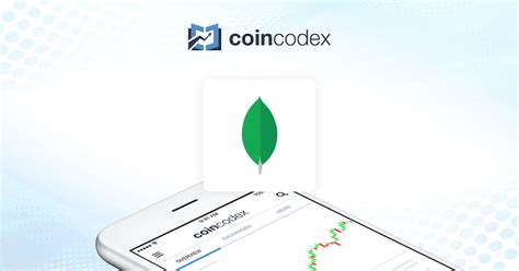 Mongodb Mdb Stock Live Price Chart And News Coincodex