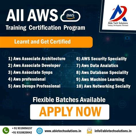 Soni Chaudhary On Linkedin Aws Aws Aws Cloudsecurity Data Awscertification Cloudservices…