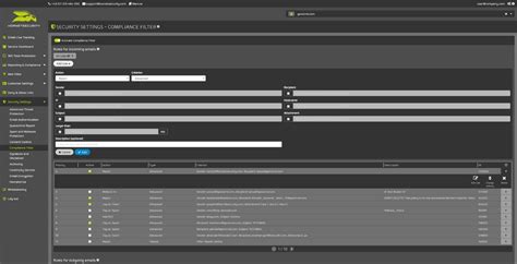 Ithy Design And Implementation Of An Ai Powered Email Spam Detection System