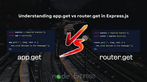 Kunal Prashant On Linkedin Expressjs Webdevelopment Nodejs