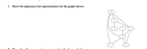 Solved Show The Adjacency List Representation For The Chegg