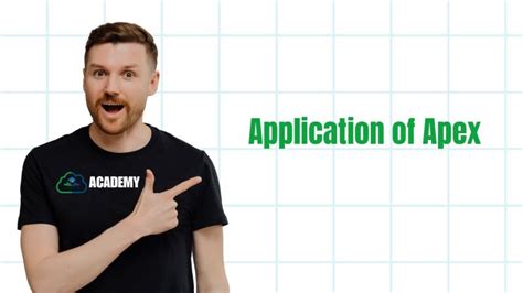 Shubham Bhardwaj On Linkedin Applications Of Apex Salesforce Apex