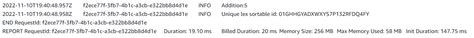 The Complete Guide To AWS Lambda Layers