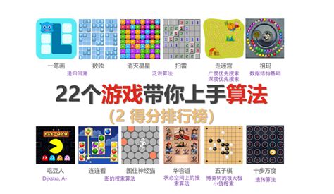 《算法超简单:趣味游戏带你轻松入门与实践》 2 得分排行榜(排序算法) 知乎 《算法超简单:趣味游戏带你轻松入门与实践》 2 得分排行榜(排序算法) 知乎