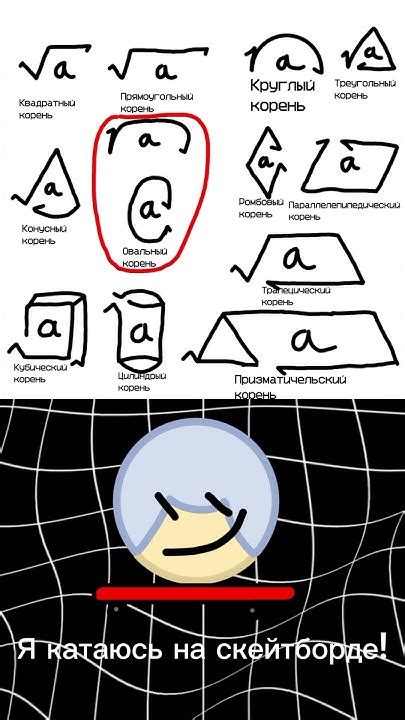 Математические мемы мем математика Youtube