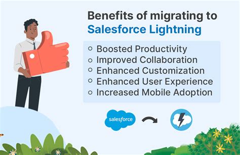 Salesforce Lightning Migration Service Usa Winfomi