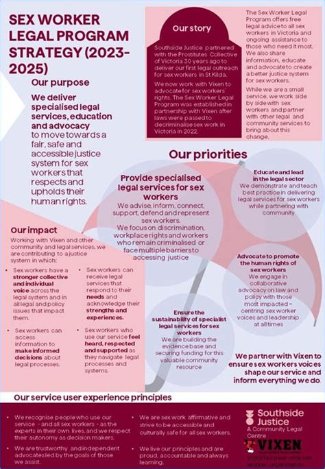 Mel Dye On Linkedin Super Proud Of This Work And The Dedication And