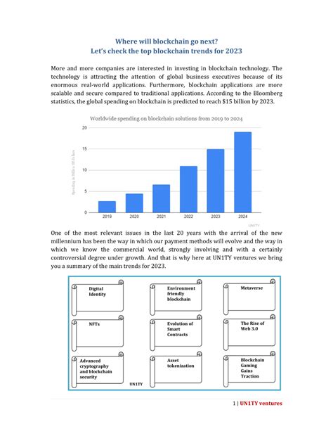 Pdf Top Blockchain Trends For 2023