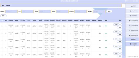 【计算机毕业设计】基于springboot vue铁路订票管理系统的设计与实现 csdn博客