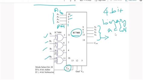 5 Pin Diagram Of 74ls83 Download Scientific Diagram 74ls