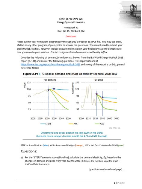 Assignment 1 Solution 2 Pdf Demand Elasticity Economics