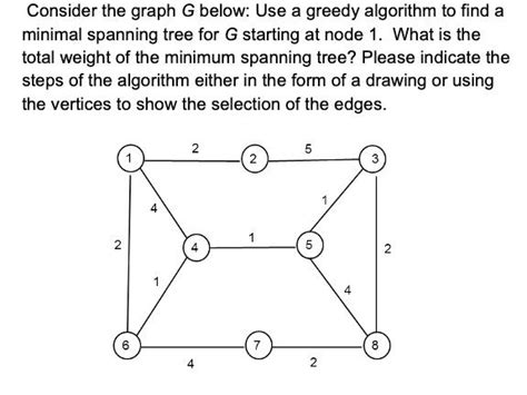 Solved Consider The Graph G Below Use A Greedy Algorithm To