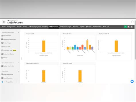 manageengine endpoint central price features reviews and ratings capterra india