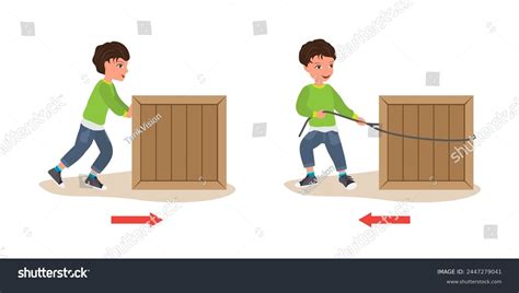 Flat Vector Illustration Pushing Pulling Force Stock Vector Royalty Free 2447279041 Shutterstock