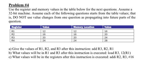 Solved Problem 4use The Register And Memory Values In The