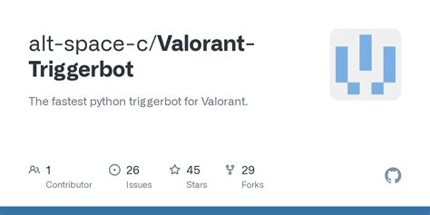 Valorant Triggerbot Prefire Py At Main Alt Space C Valorant