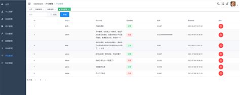 计算机毕业设计hadoopsparkhive知识图谱股票推荐系统 股票数据分析可视化大屏 股票基金爬虫 股票基金大数据 机器学习 大数据毕业设计作业简介 学生将利用股票数据进行分析了解
