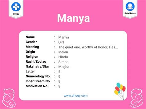 Manya Name Meaning Origin Numerology And Popularity Drlogy