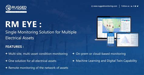 [video] Rugged Monitoring On Linkedin Rm Eye Single Monitoring Solution For Multiple