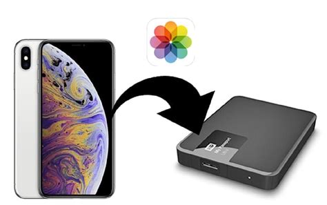 How To Backup Iphone Directly To External Hard Drive On Mac