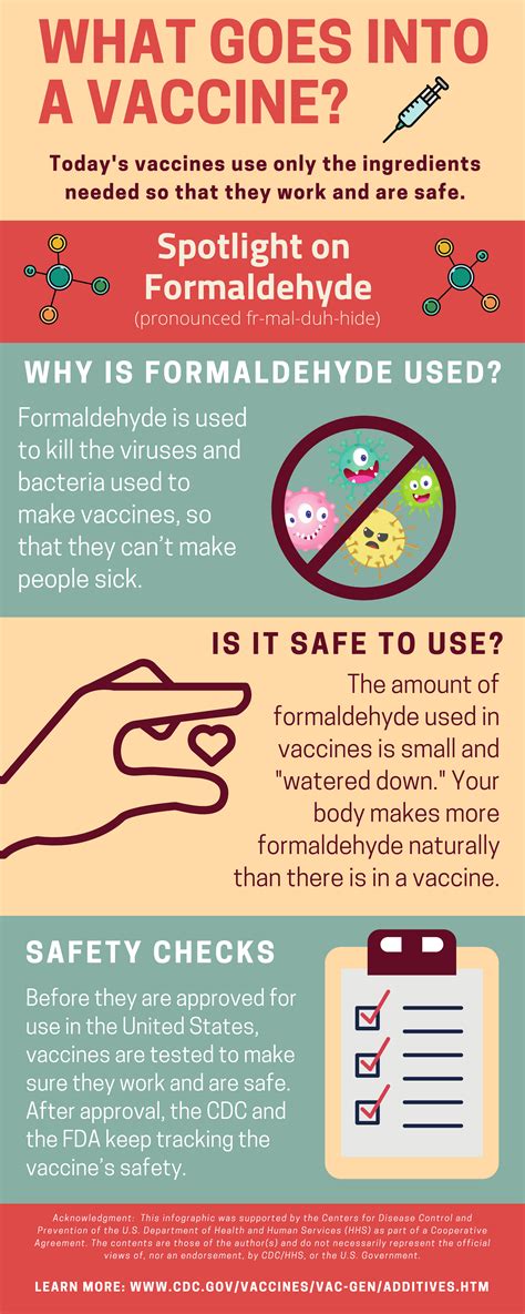 Factsheet What Goes Into A Vaccine Spotlight On Formaldehyde English