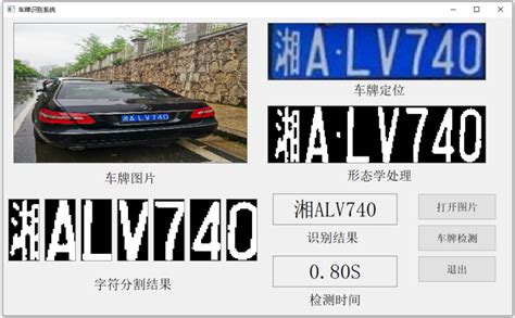 基于pythonopencvsvm车牌识别系统gui界面 车牌预处理 索炜达猿创
