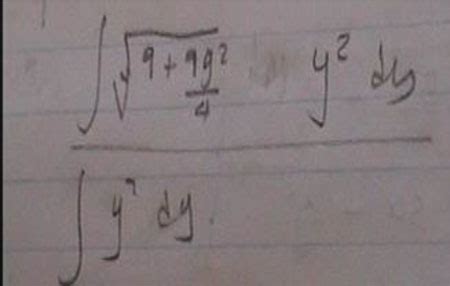 The Substitution Method Download Scientific Diagram