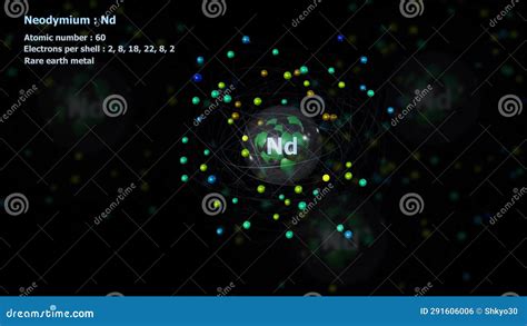 Atom Of Neodymium With 60 Electrons In Infinite Orbital Rotation With