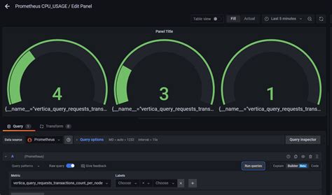 Monitoring Solution With Vertica And Prometheus Using Grafana