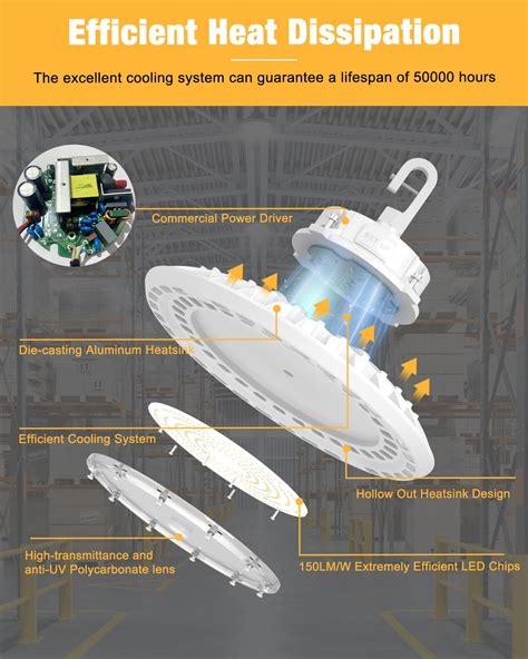 Jc Lgl Ufo Led High Bay Light 150w High Bay Led Lights