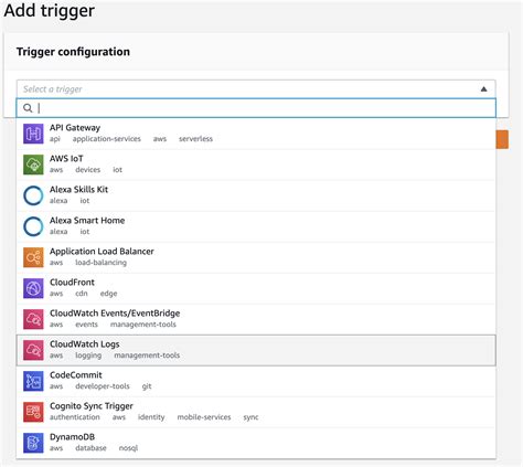 Ingesting Ecs Fargate Logs With Dataset Dataset Customer Portal