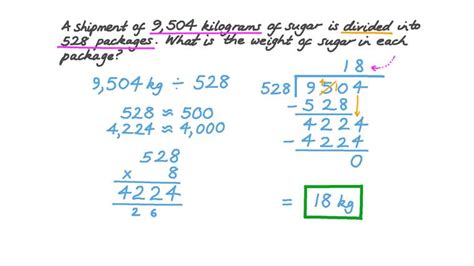 Lesson Playlist Nagwa
