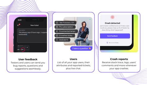 Interesting Sdk Examples And Use Cases