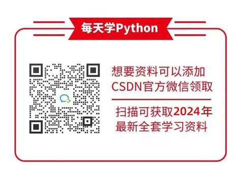 Wrapt，一个非常有趣的python库python Wrapt Csdn博客