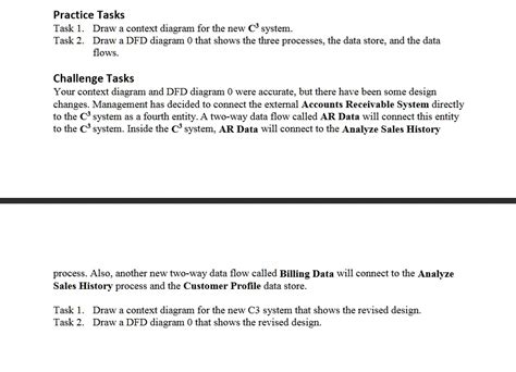 Practice Tasks Task 1 Draw A Context Diagram For The New C³ System