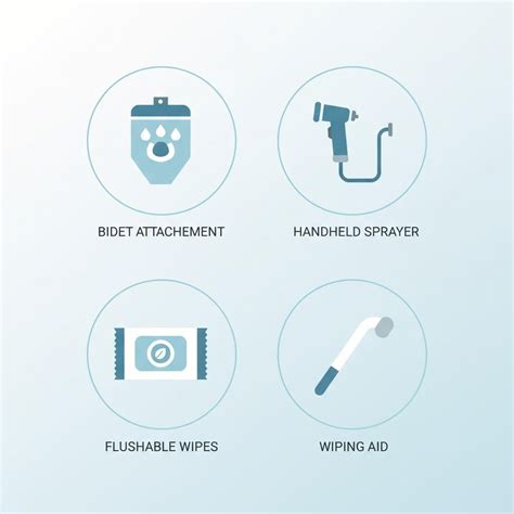 Mastering Anal Hygiene A Practical Guide For Plus Size Individuals