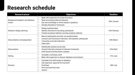 Research Proposal Presentation Free Download Just Free Slide