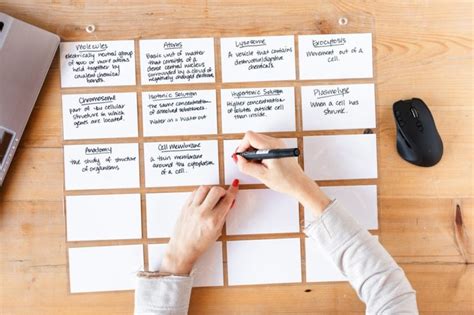 Index Card Organization System Thats Also Smart Prosimpli