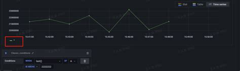 alert return value use table names instead of field names · issue 62995 · grafana grafana · github