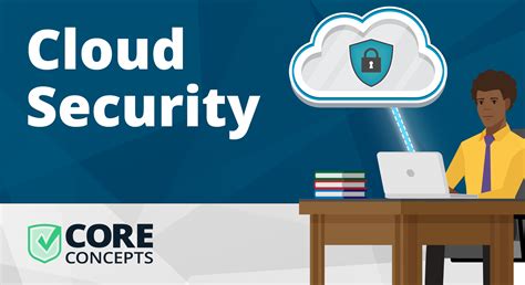 Core Concepts Cloud Security Infosec