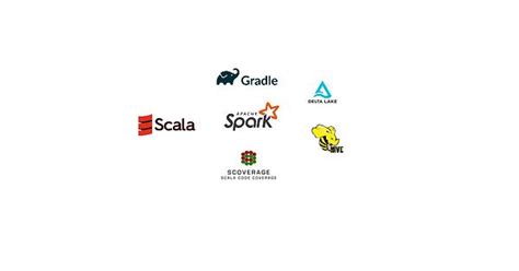 mahendran ponnusamy on linkedin spark scala gradle bootstrap a spark project in scala with gradle